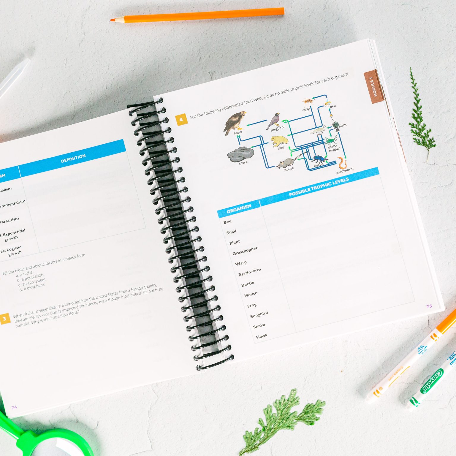 Biology Student Notebook - Apologia