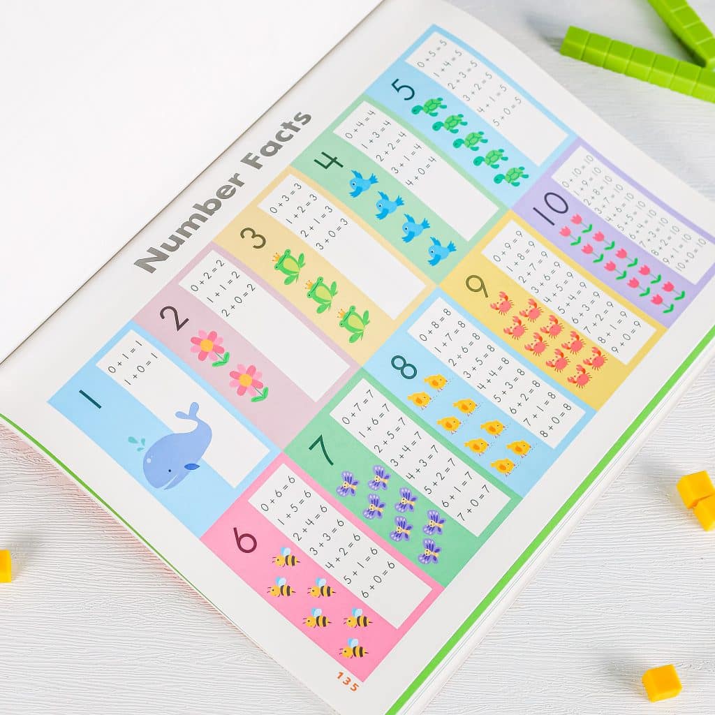 Mathematics Level 1 Teaching Guide & Answer Key - Apologia