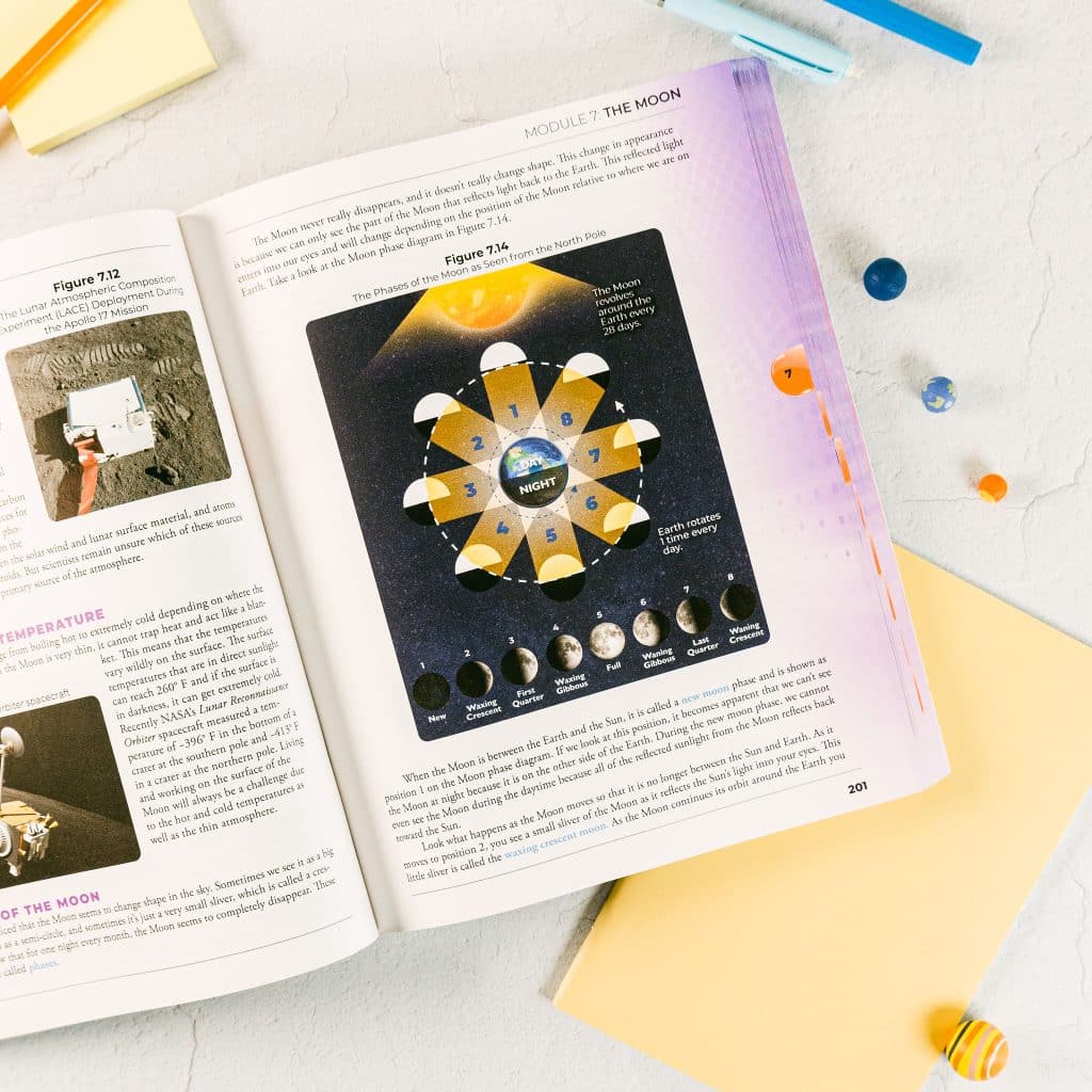 High School Astronomy Textbook - Apologia