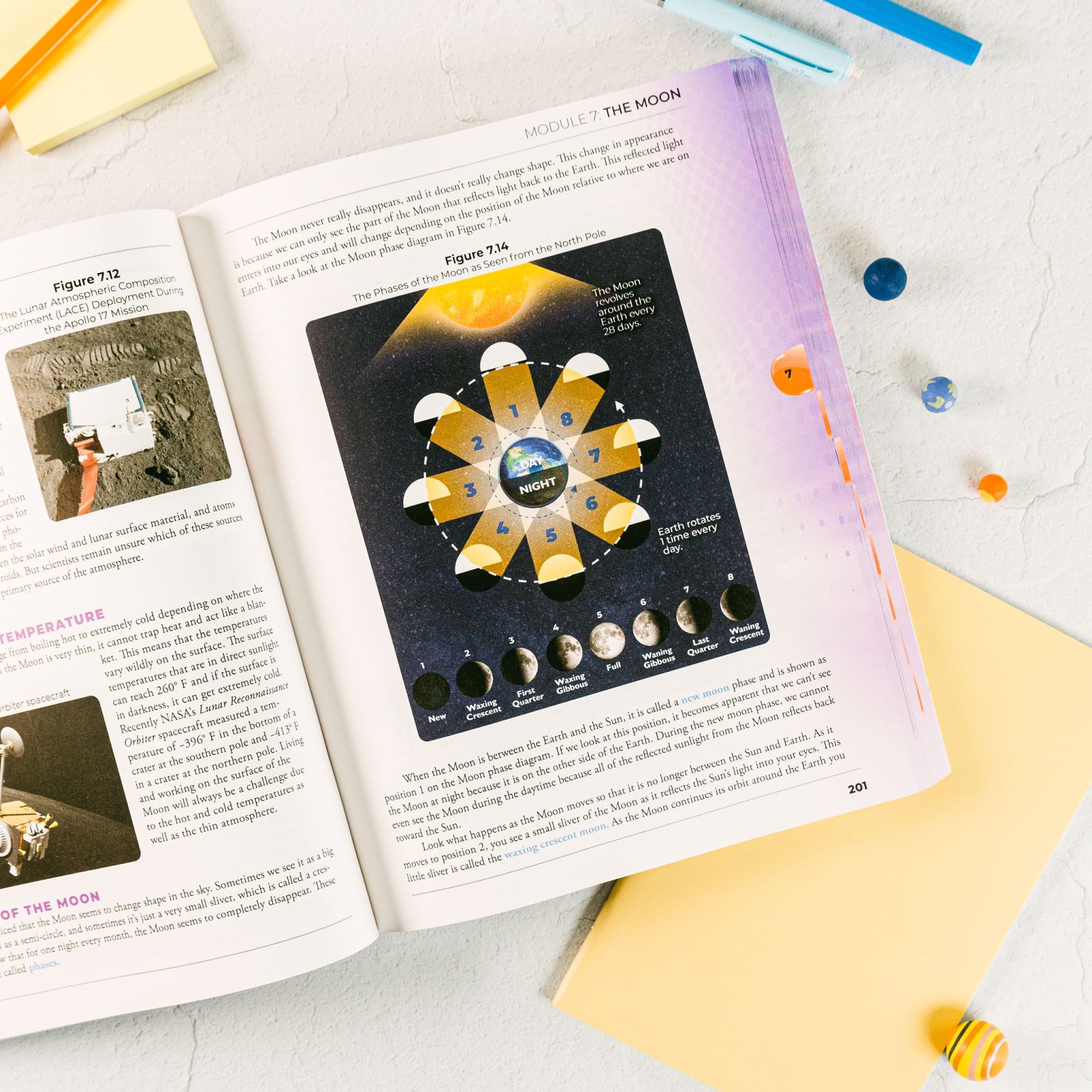 High School Astronomy Textbook - Apologia