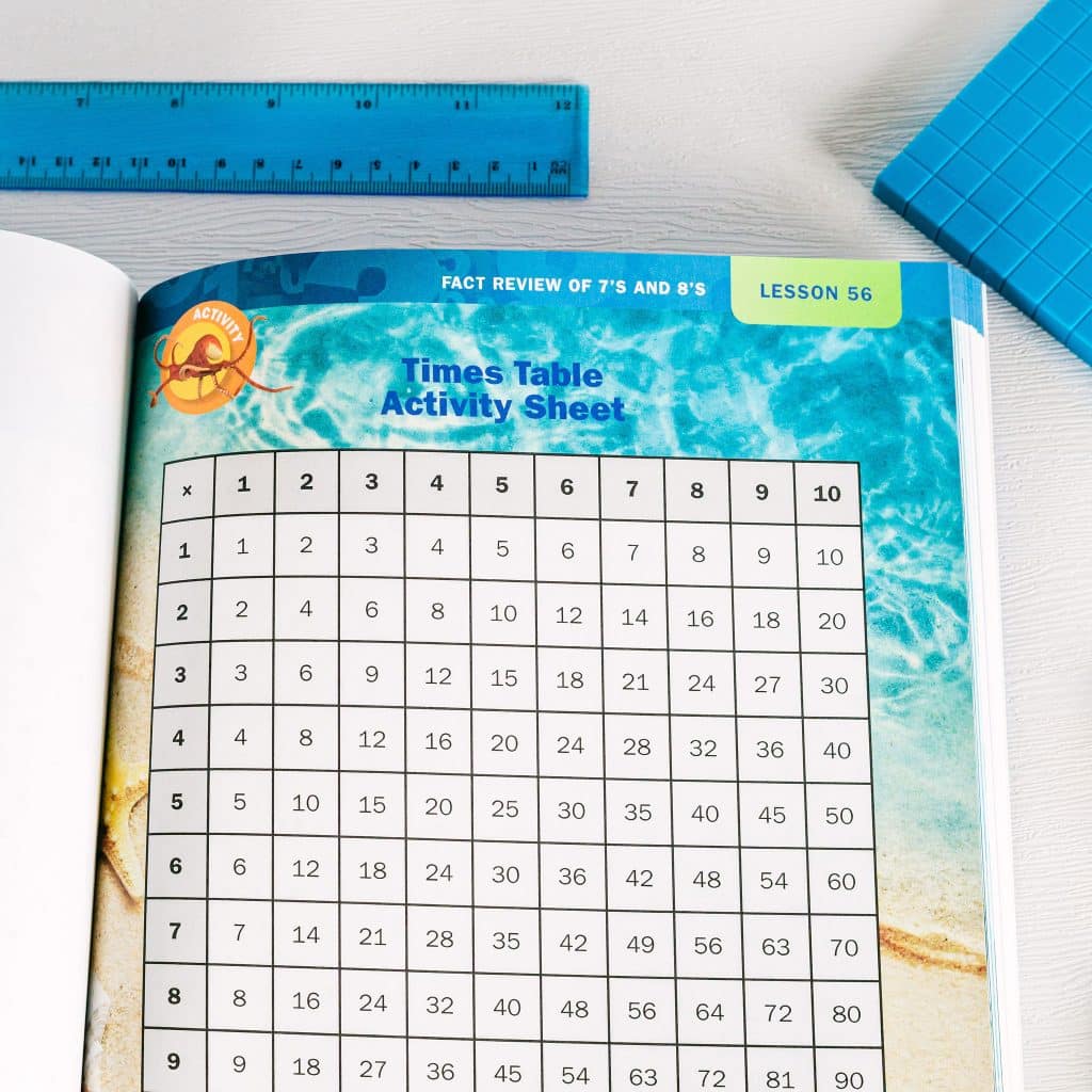 Mathematics Level 4 Teaching Guide & Answer Key - Apologia